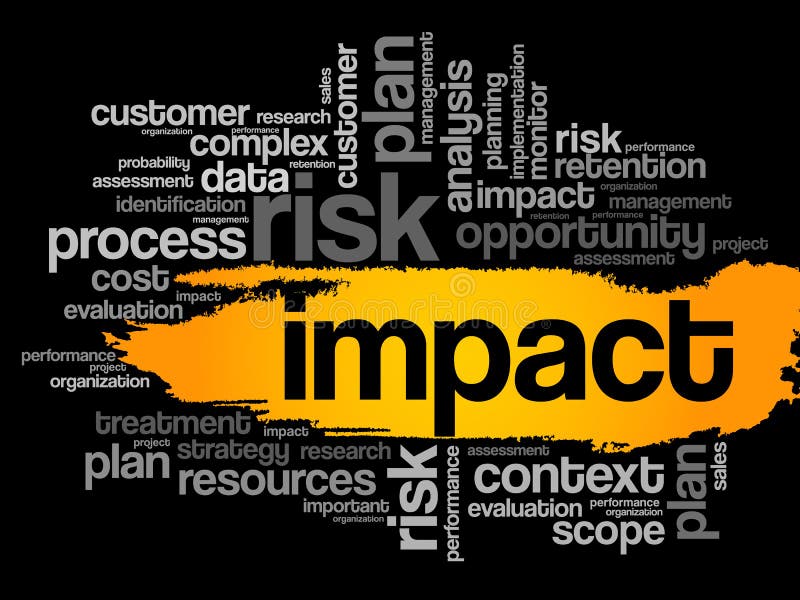 IMPACT Word Cloud Collage, Business Concept Background Stock ...