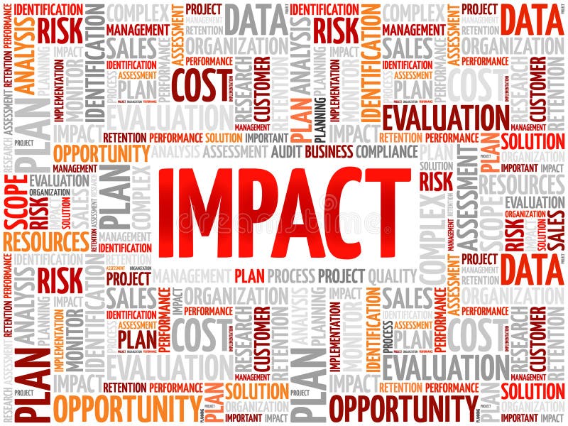 Impact word cloud stock illustration. Illustration of event - 205448482