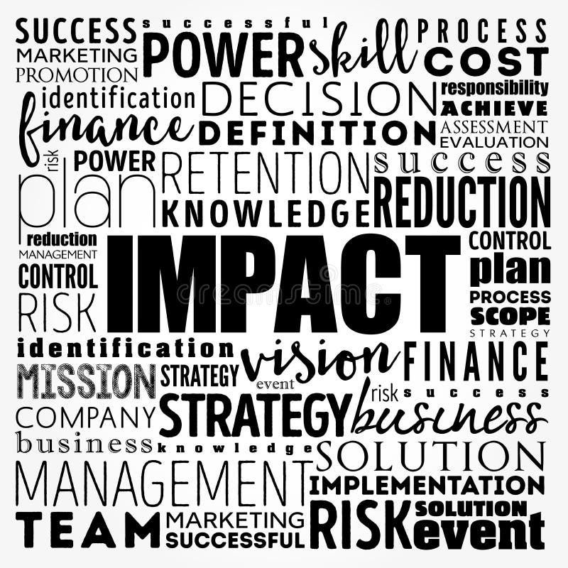 IMPACT Word Cloud Collage, Business Concept Background Stock ...