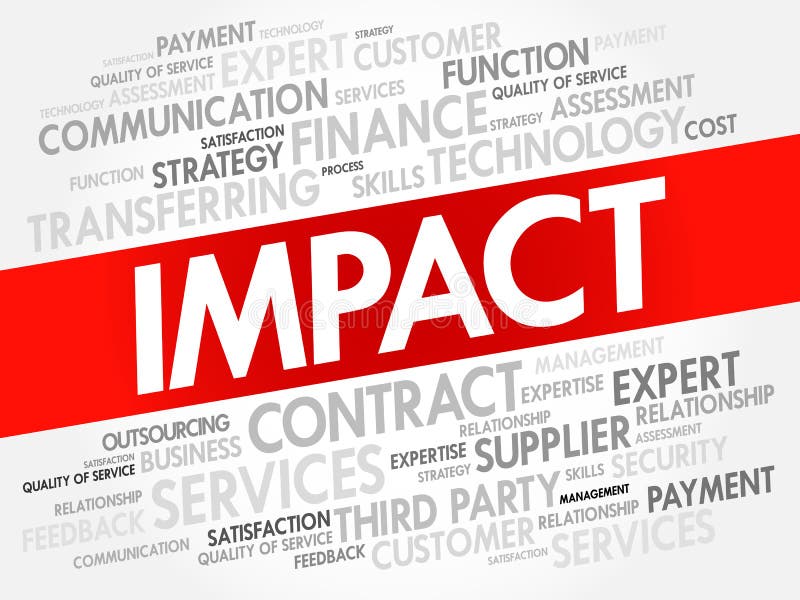 IMPACT Word Cloud Collage, Business Concept Background Stock ...