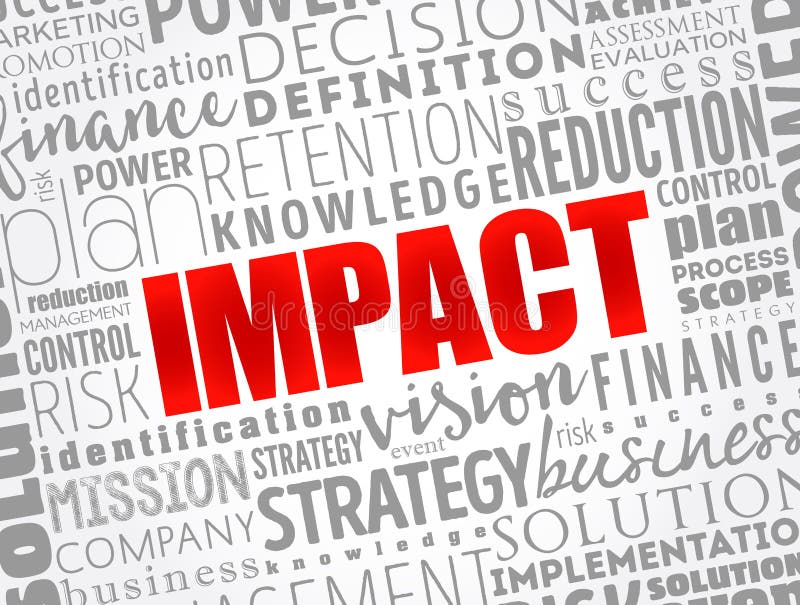 IMPACT Word Cloud Collage, Business Concept Background Stock ...