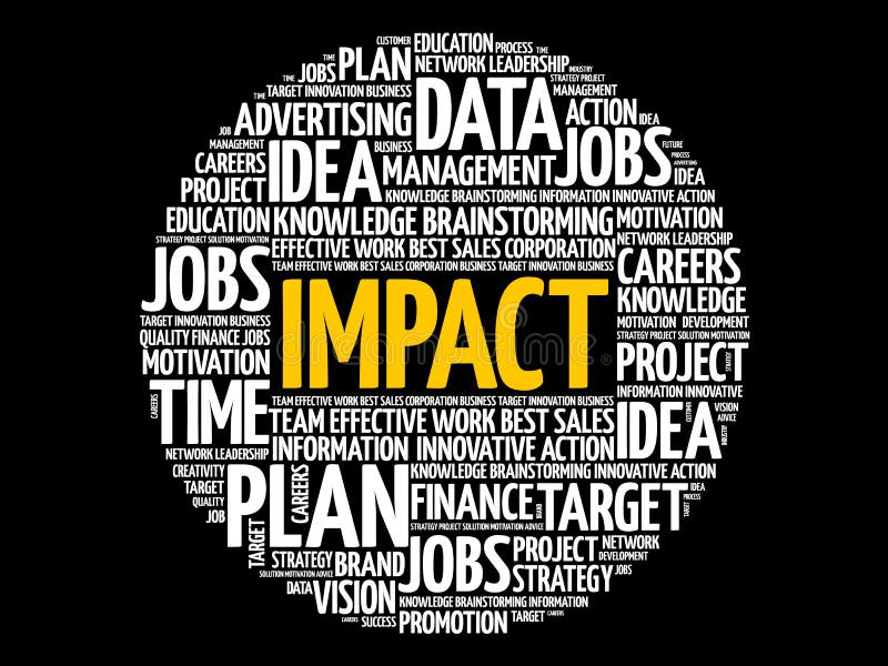 Impact word cloud collage stock illustration. Illustration of impact ...