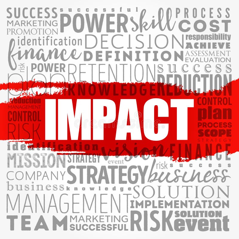IMPACT Word Cloud Collage, Business Concept Background Stock ...