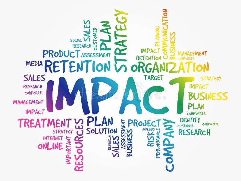 Impact word cloud collage stock illustration. Illustration of impact ...