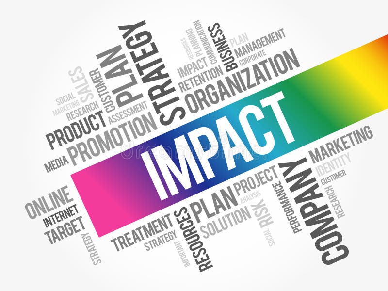 IMPACT Word Cloud Collage, Business Concept Background Stock ...
