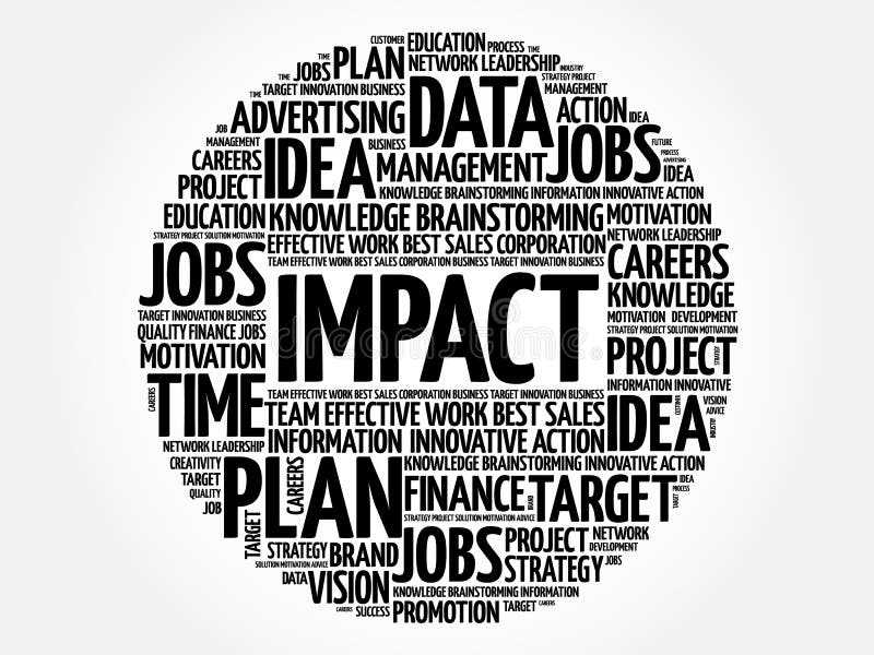 Impact word cloud stock illustration. Illustration of method - 201224139