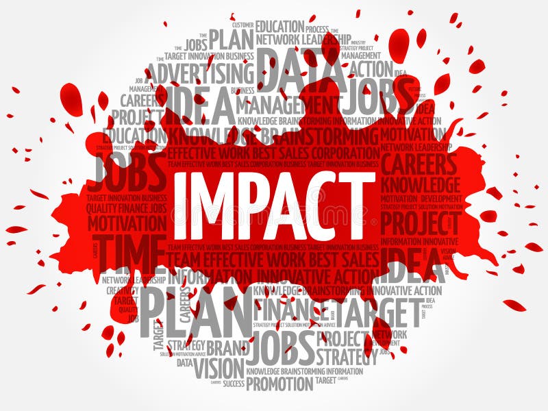 Impact word cloud stock illustration. Illustration of method - 201224139