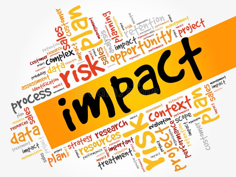 IMPACT Word Cloud Collage, Business Concept Background Stock ...