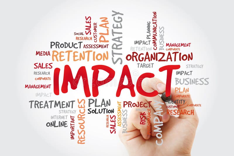 Impact Word Cloud with Marker, Business Concept Background Stock ...