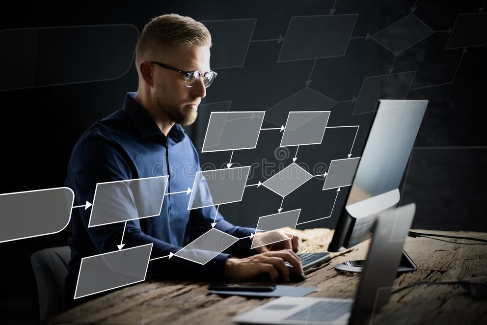 Implement Process Flowchart. Business Workflow Chart Stock Image - Image of male, implement ...