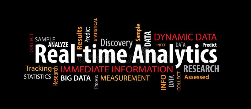 Real Time Analytics Word Cloud Stock Illustration - Illustration of ...