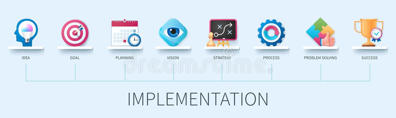 Implementation Banner. Implementation Ribbon Label Sign Set Stock ...