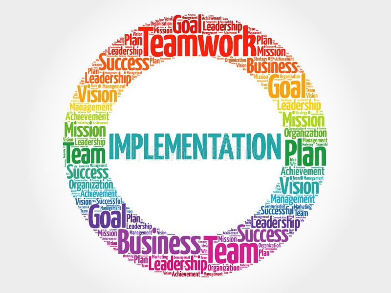 Implementation Circle Word Cloud Stock Illustration - Illustration of ...