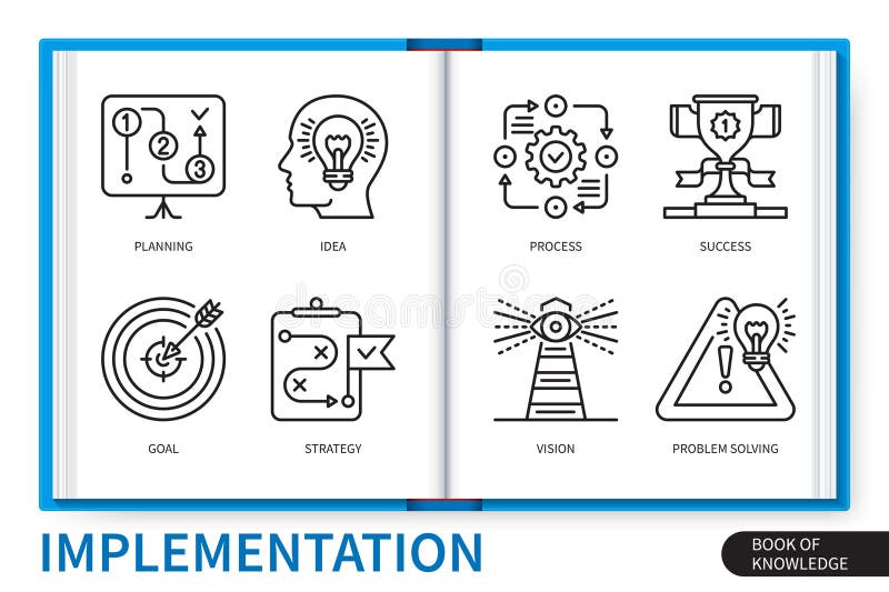 Implementation Infographics Linear Icons Collection Stock Illustration ...
