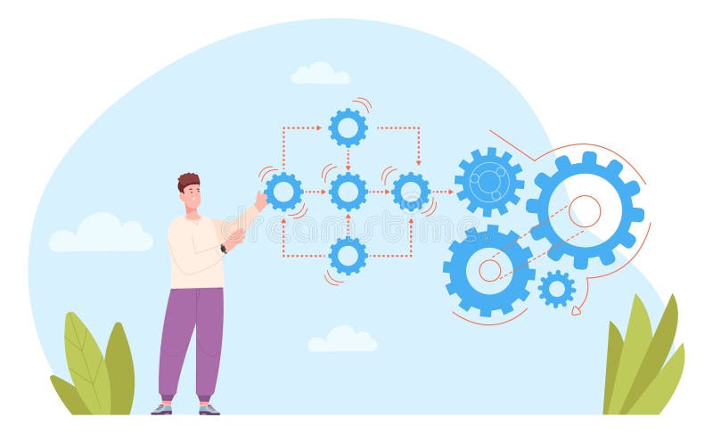 Implementation and Integration of Innovations into Business Process ...