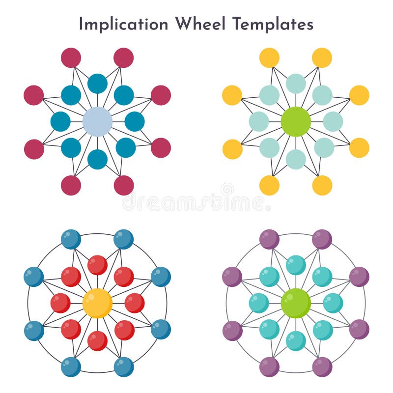 Implication or Futures Wheel Template Vector Illustration Graphic Icon ...