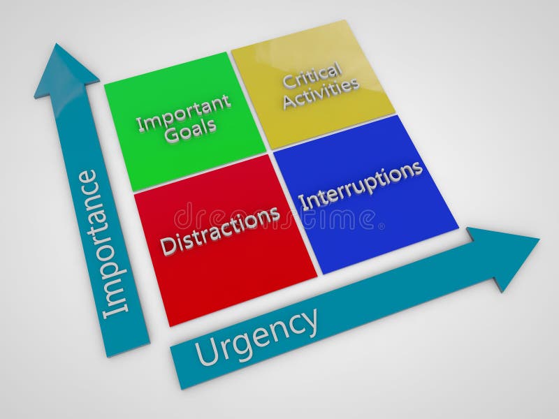 Importance an urgency stock illustration. Illustration of high - 30484554