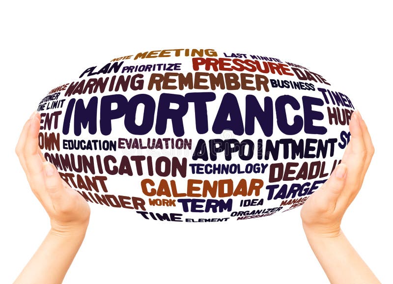 Urgency Importance Matrix - Arrow And Target Stock Illustration ...