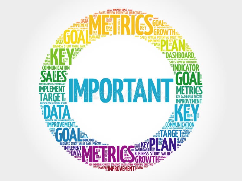 Important Circle Word Cloud Stock Photo - Image of circle, essential ...