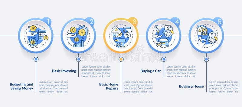 Important Knowledges Circle Infographic Template Stock Vector ...