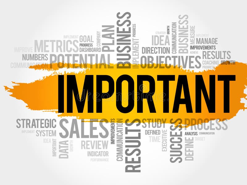 Important Word Cloud Collage Stock Illustration - Illustration of plan ...