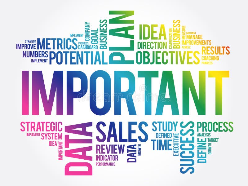 Important Word Cloud Concept Stock Illustration - Illustration of ...