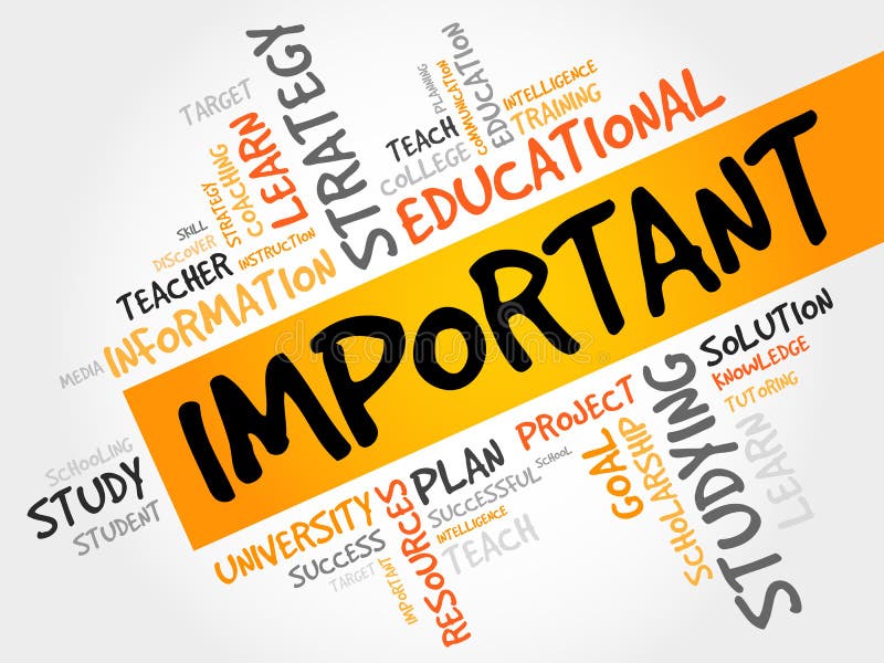 IMPORTANT word cloud stock image. Image of prioritize - 200827631