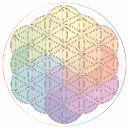 Flower of Life Symbol in Rainbow Colors, Cosmic Universe Energy Wheel ...