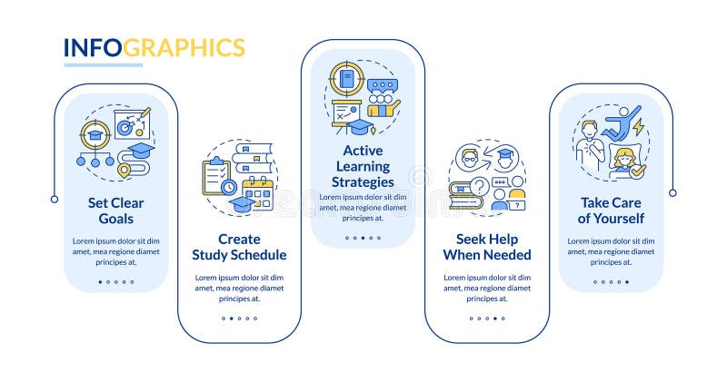 Improve Academic Performance Rectangle Infographic Template Stock ...