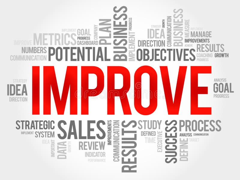 Improve Word Cloud Means Improving Amend Better Enhance Stock ...