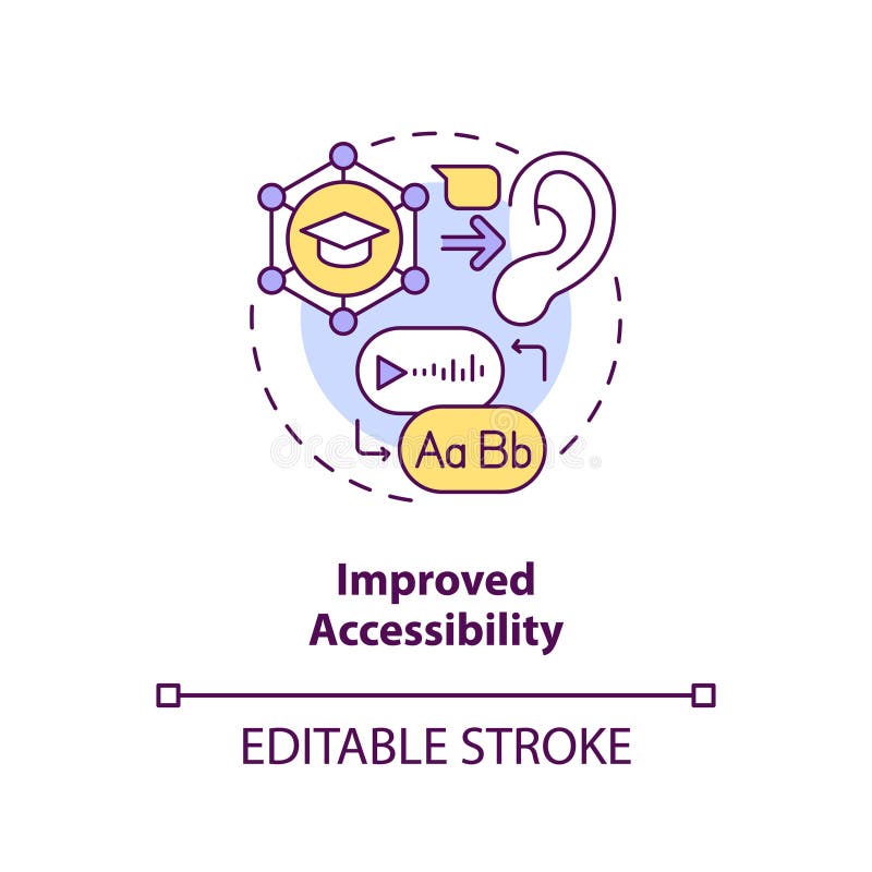 Improved Accessibility in AI Education Concept Icon Stock Vector ...