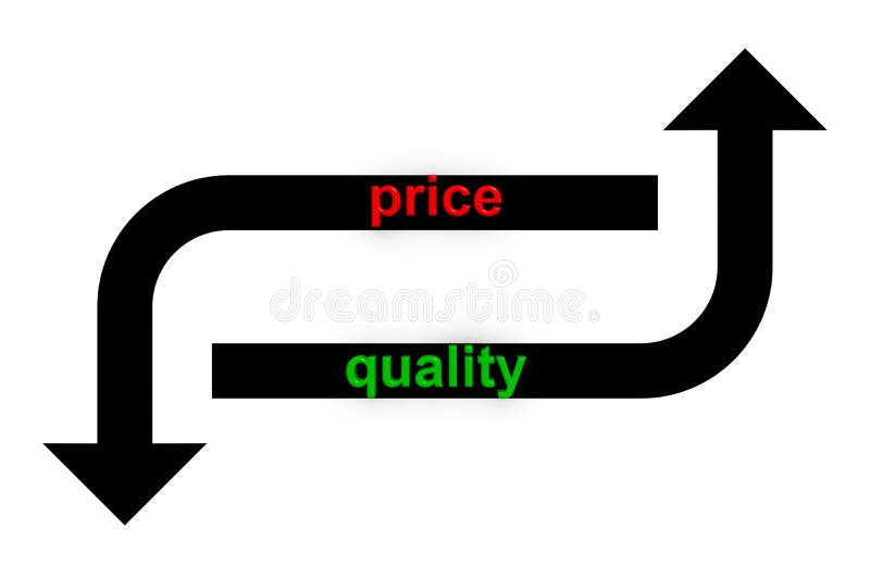 Increase Quality Stock Illustrations – 13,725 Increase Quality Stock ...