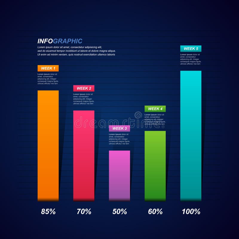 Improved Recovered after Crisis Graph Bar Chart Economic Statistical ...