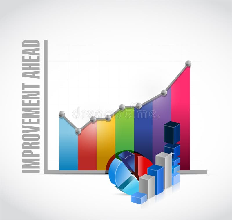 Improvement Ahead Business Graph Stock Illustration - Illustration of ...