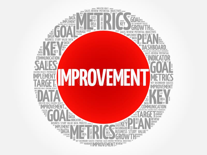 Improvement word cloud stock illustration. Illustration of growing ...