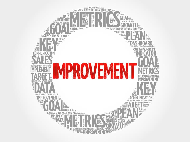 Improvement word cloud stock illustration. Illustration of achievement ...
