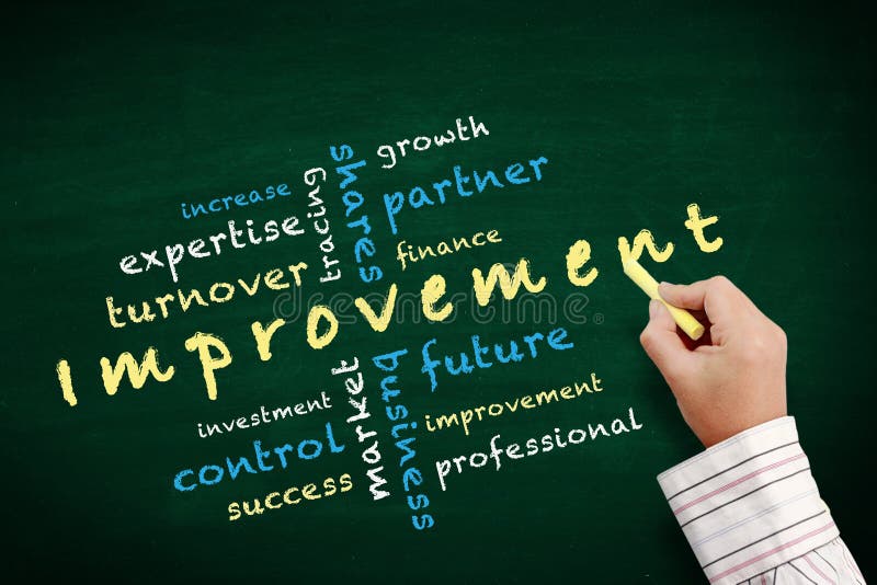 Improvement Stock Illustrations – 236,018 Improvement Stock ...