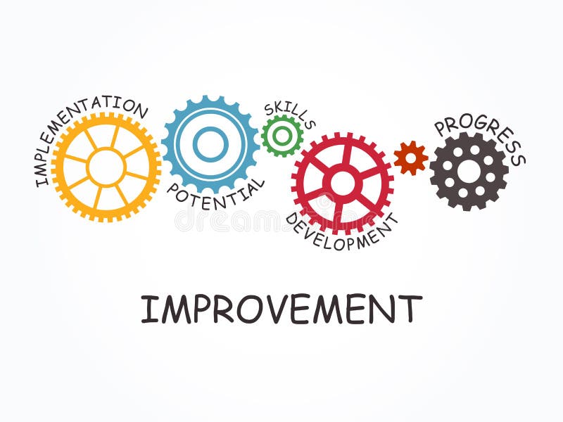 Improvement with Gear Concept. Vector Illustration. Stock Vector ...