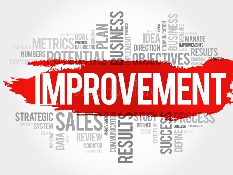 Continuous Improvement Process With Marker Stock Illustration ...