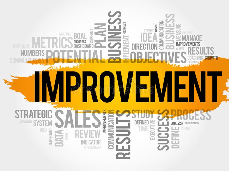 Improvement word cloud stock illustration. Illustration of concept ...