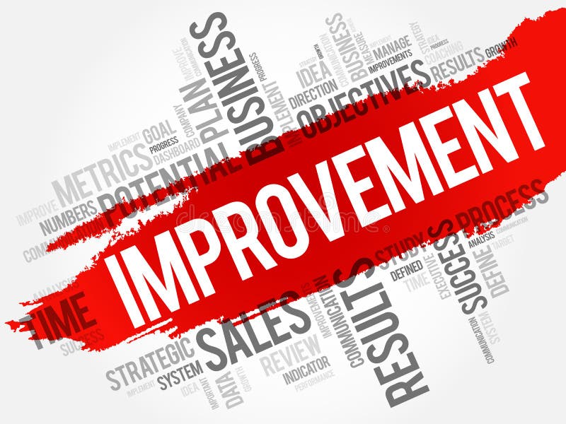 Improvement word cloud stock illustration. Illustration of concept ...