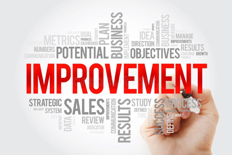 Improvement word cloud stock image. Image of goal, business - 199362585