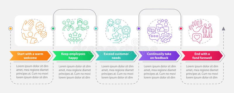 Improving Hotel Customer Service Rectangle Infographic Template Stock ...