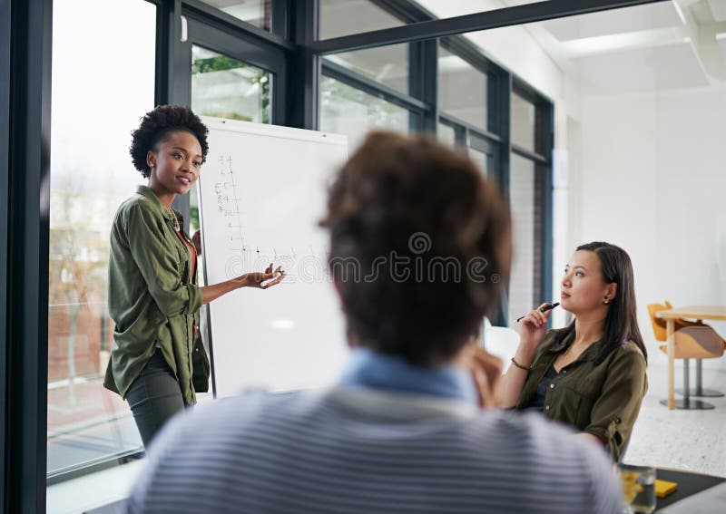 Improving Our Ideas Will Essentially Increase Our Growth. a Young ...