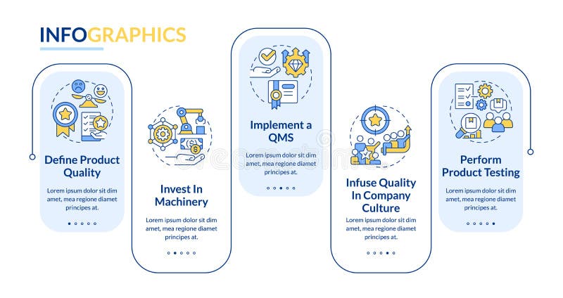 Improving Product Quality Rectangle Infographic Template Stock Vector ...