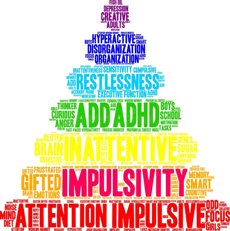 Impulsivity Word Cloud stock illustration. Illustration of medication ...