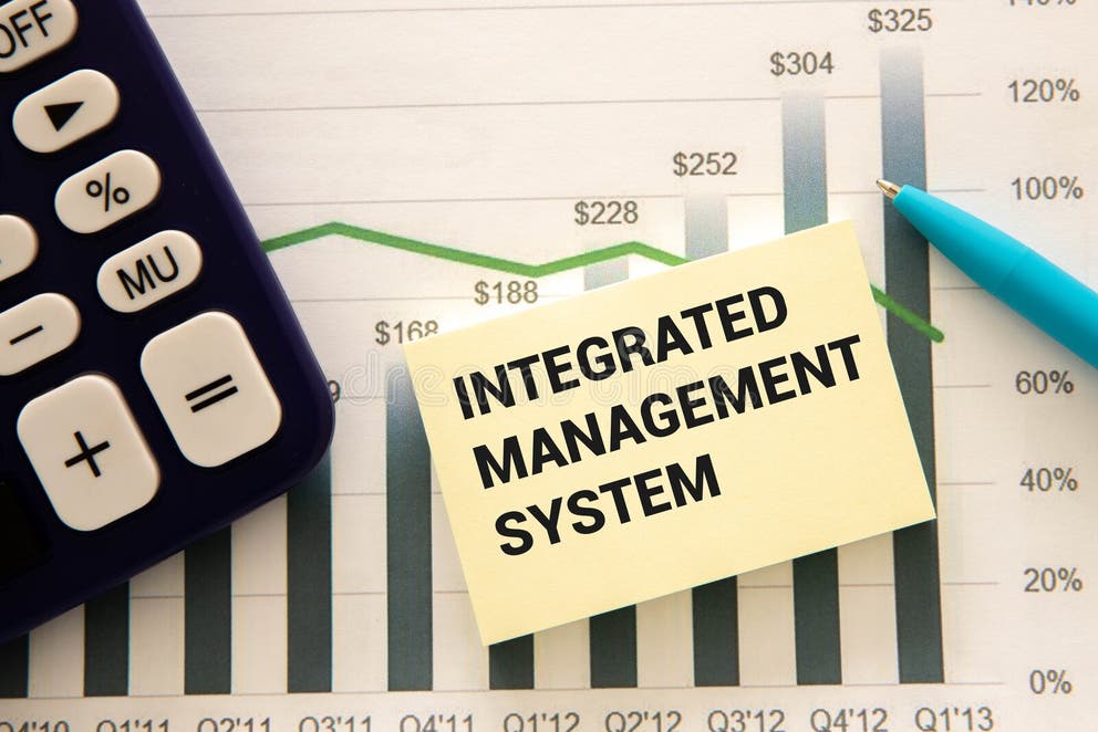 IMS - Integrated Management System Acronym, Business Concept Background ...