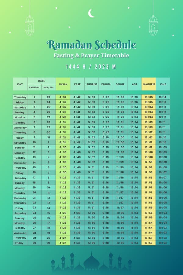 Ramadan Schedule Prayer Times 2023 Design Template Stock Vector - Illustration of pattern ...
