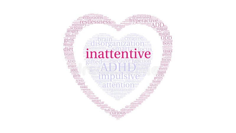 Inattentive Animated Word Cloud Stock Footage - Video of education ...