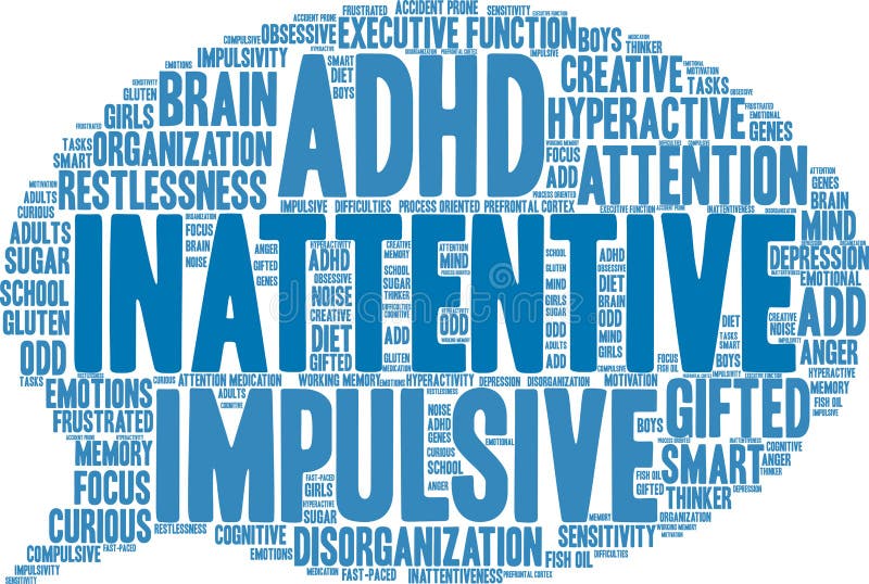Inattentive Word Cloud stock illustration. Illustration of hyperactive ...